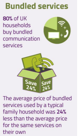 Bundling in telecoms | The Benefits of Bundling | Mobilise Global