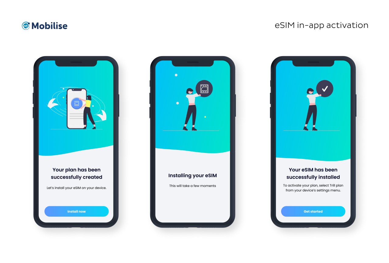 Embedded Connectivity - The Future of Digital Experiences