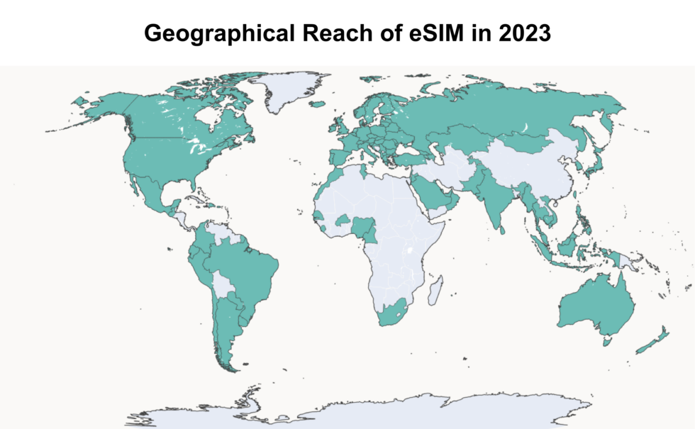 100+ eSIM statistics telecom providers need to know in 2025