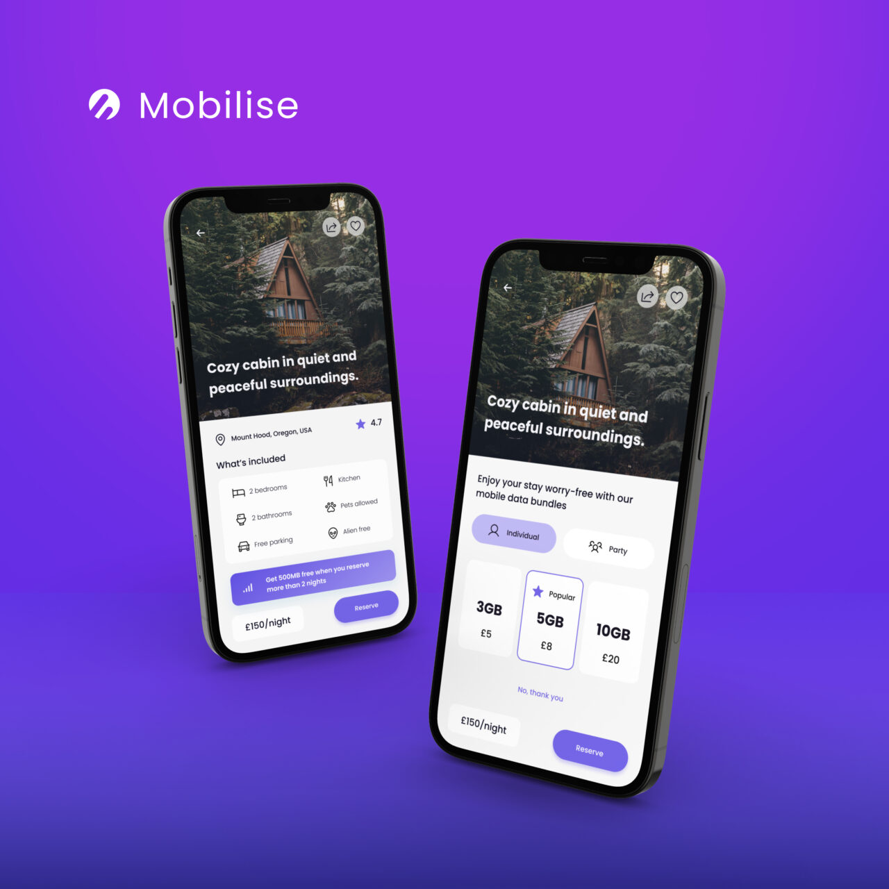 Milestones and Momentum: A Year-End Review of Mobilise in 2023