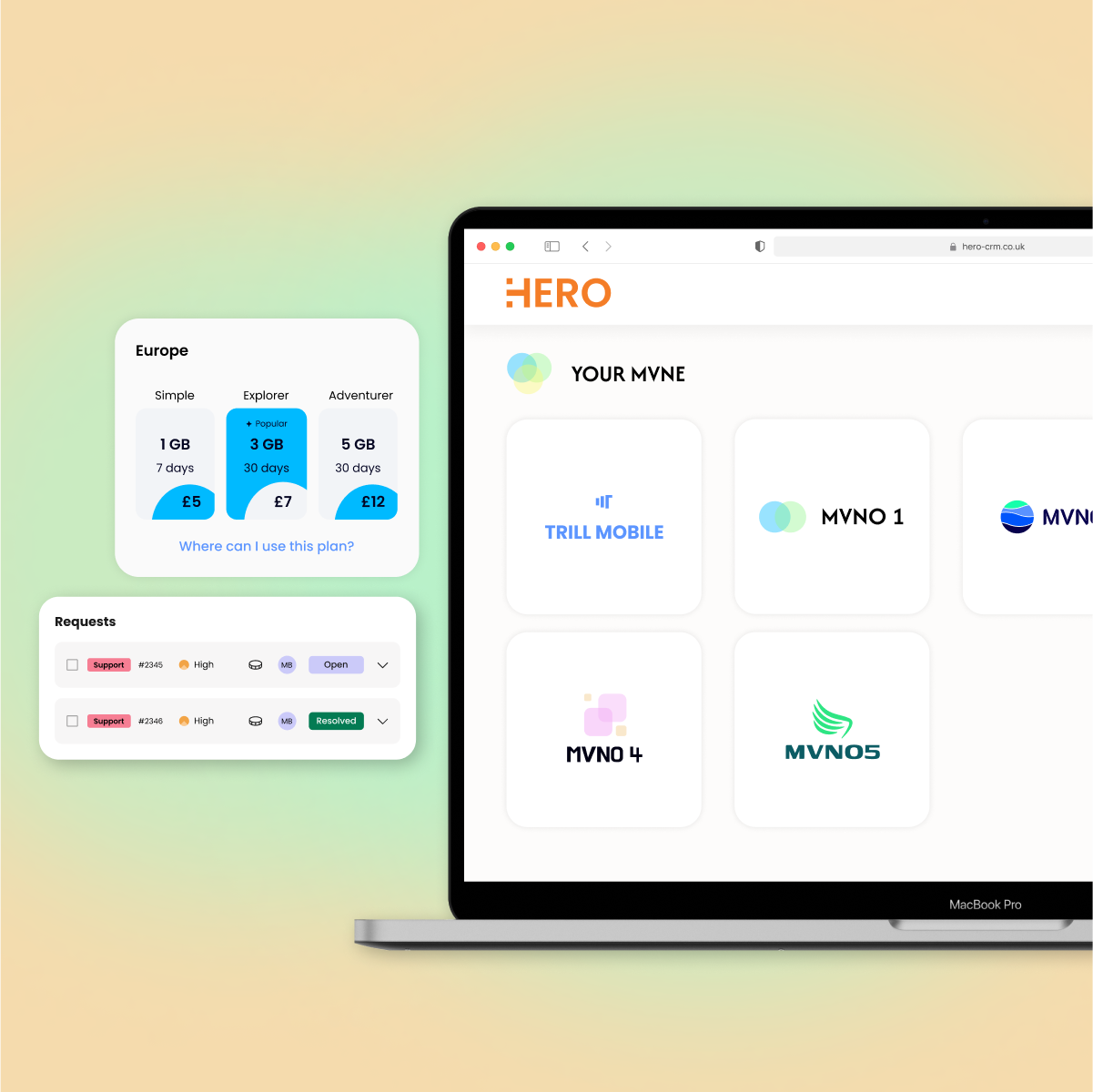 HERO MVNE Platform - Digital MVNO-in-a-Box Solution